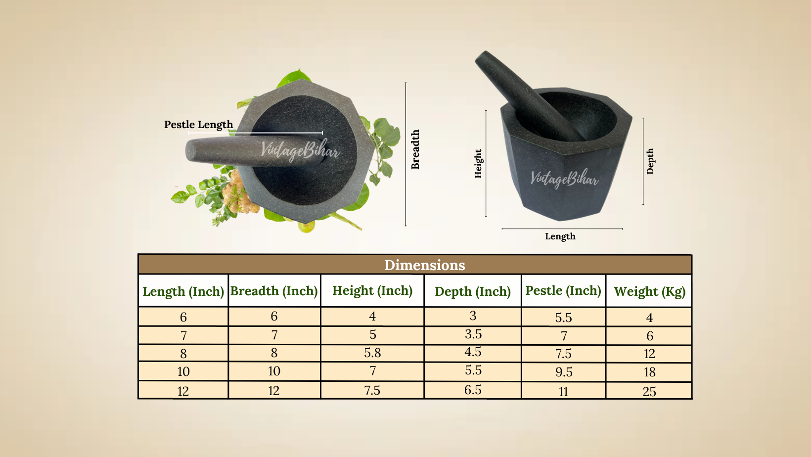 Stone grinding - stone chutney maker | mortar pestle big size ...