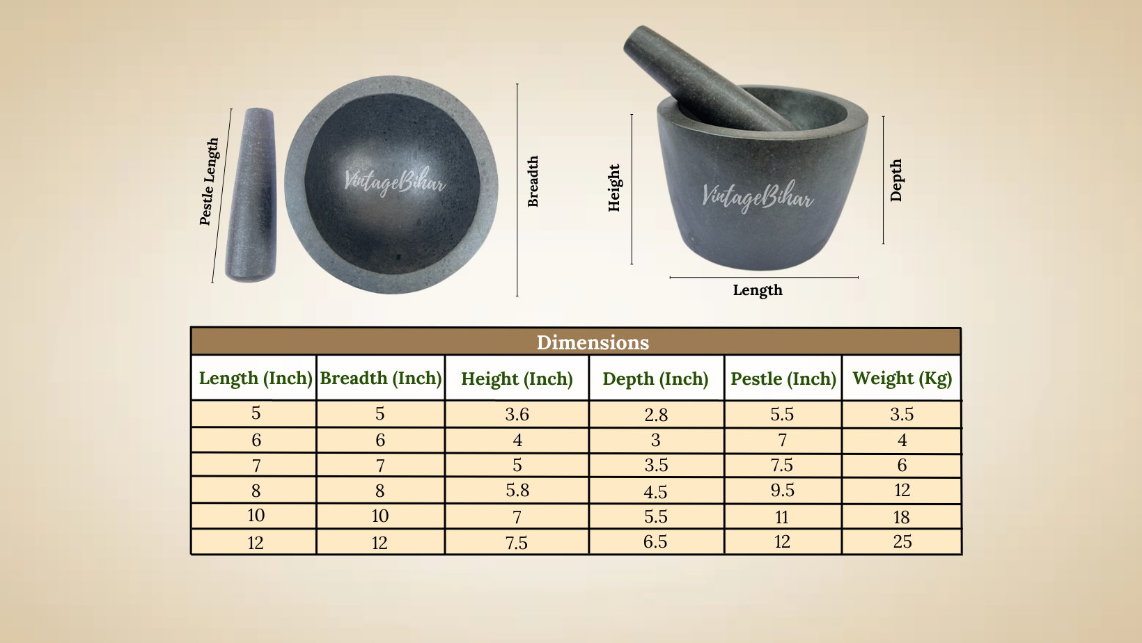 Mortar pestle - stone grinding | mortar pestle stone – Vintagebihar