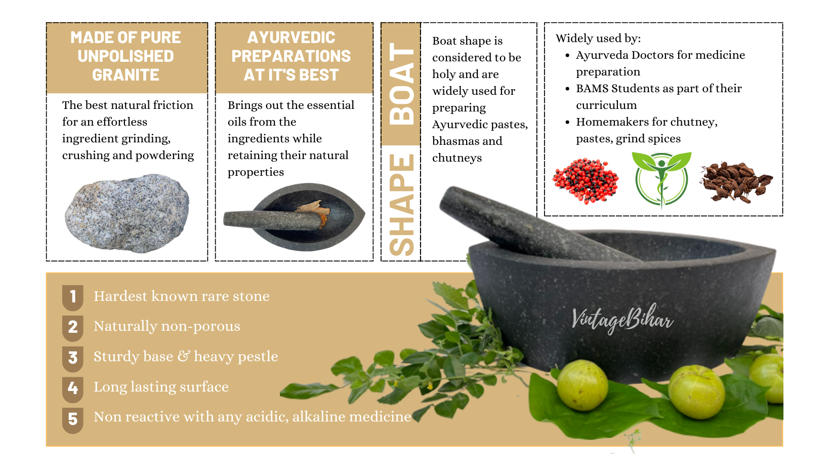 Authentic Indian Stone Pestle and Mortar – Vintagebihar