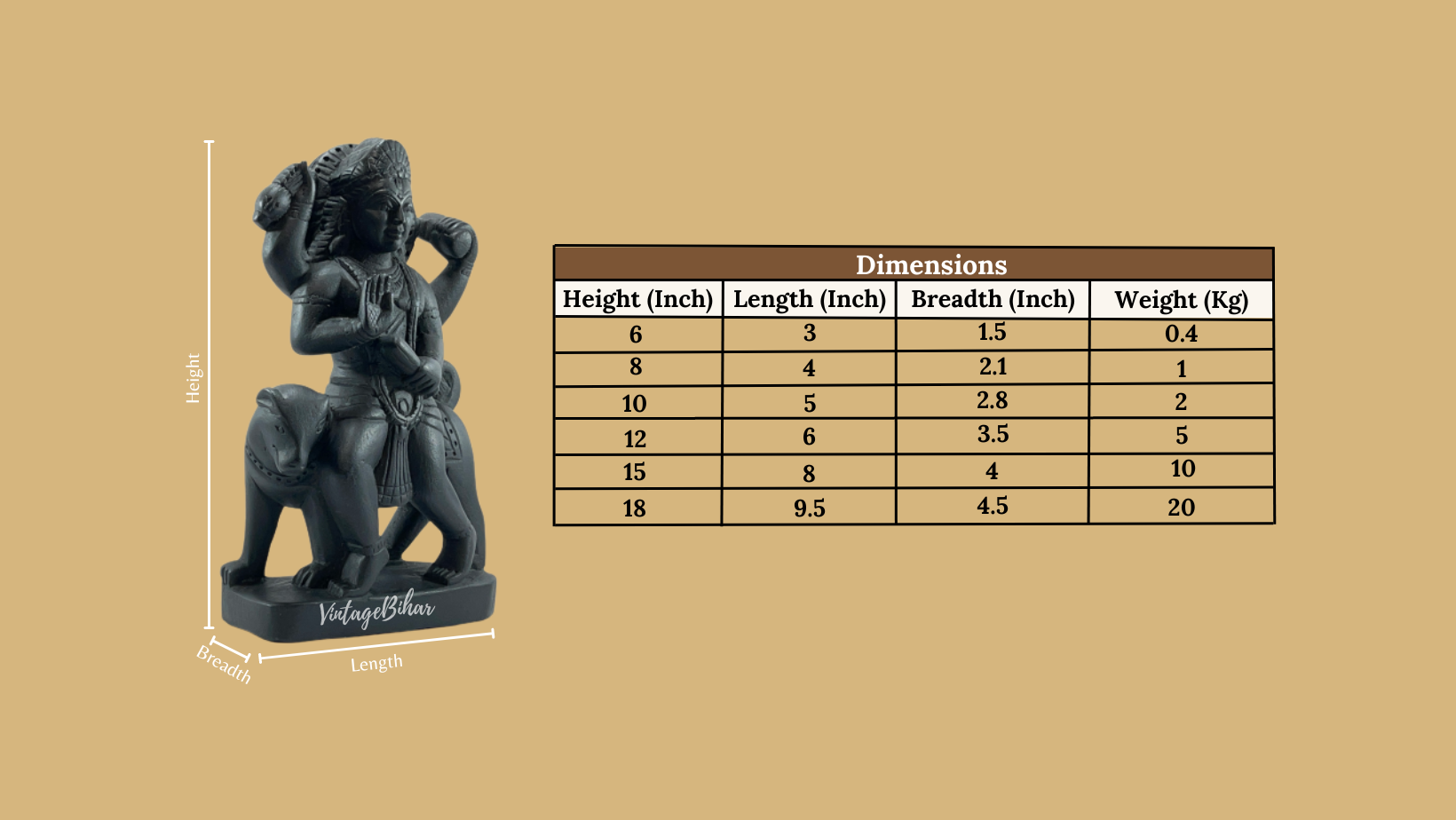 Lord Kal Bhairav Statue in Pure Palewa Stone – Vintagebihar